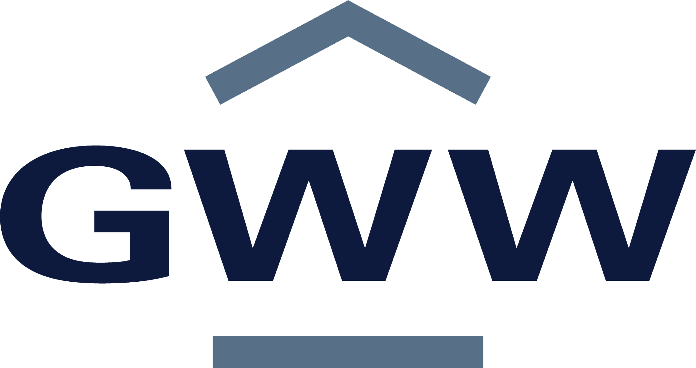 GWW Wiesbadener Wohnbaugesellschaft mbH - Quartier Thaerstraße