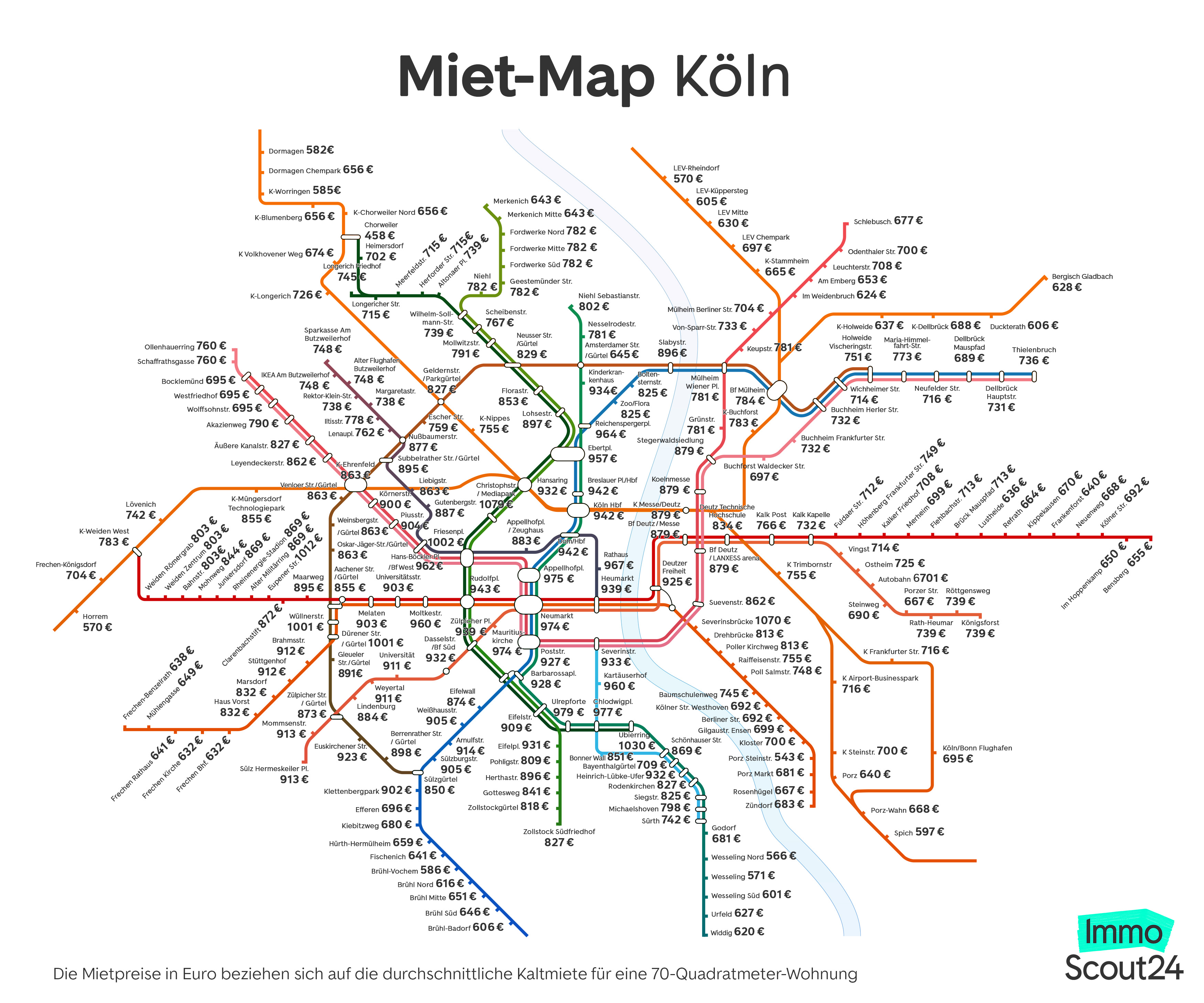 Miet-Map für Köln 2020